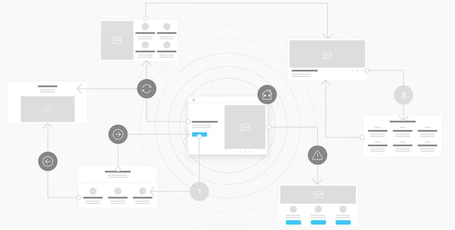 CCX Company - Soluções de alto impacto para sua empresa | CCX Company